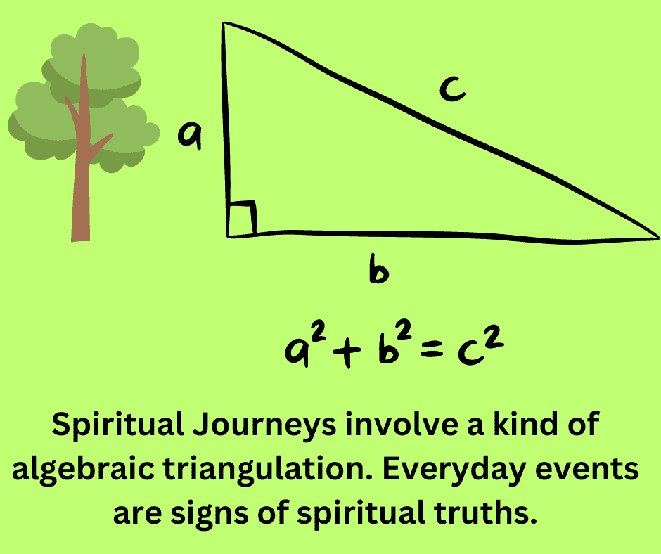 How to Start a Spiritual Journey? - Susan Taylor Brand